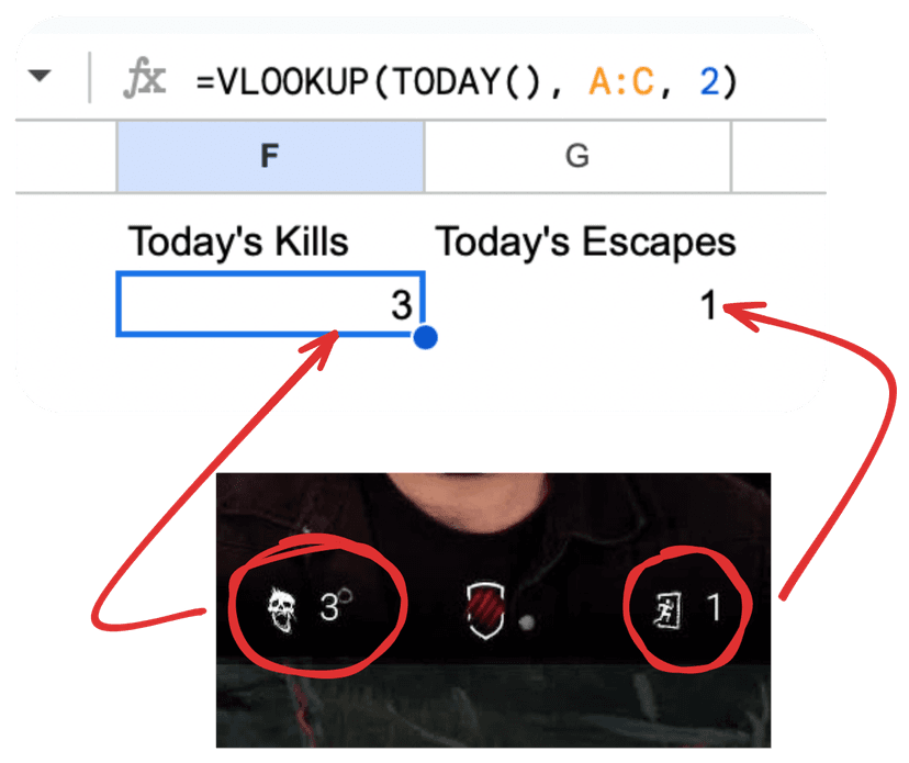 sheet.stream - Display Google Sheet data on your streams