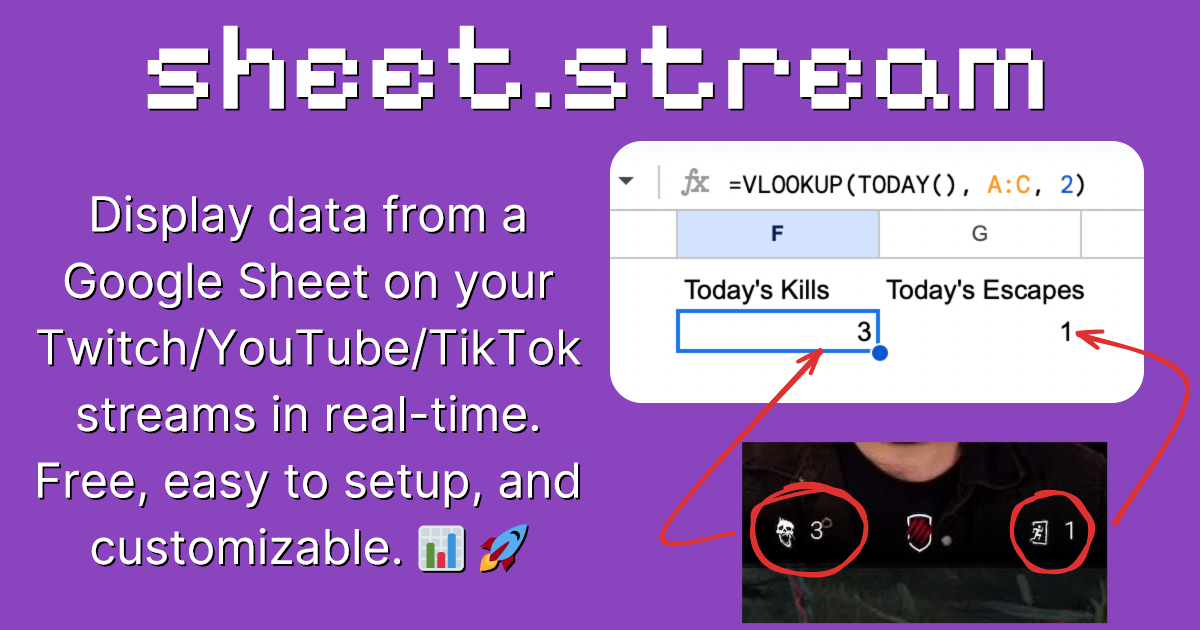 sheet.stream - Display Google Sheet data on your streams